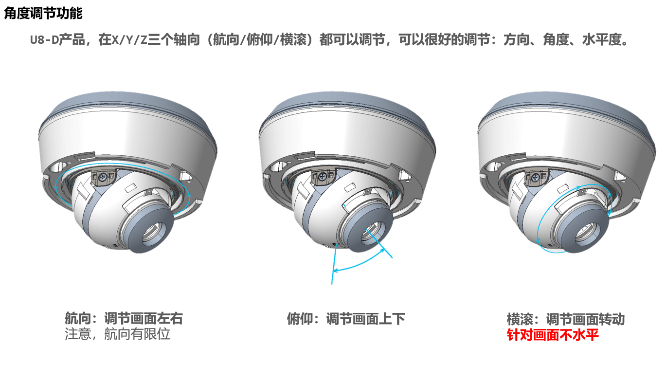 U8-D - UME 8系列 - UME硬件 - 悠络客